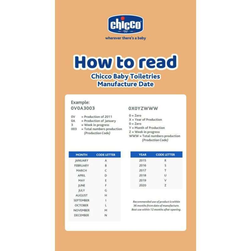 Jual Chicco Bath Foam Baby Moments - 500ml Di Seller Mom&child - Mom ...