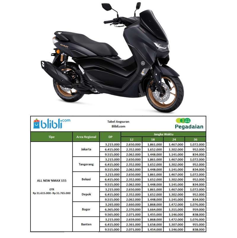 Jual Pegadaian - [DP] Yamaha All New Nmax 155 Standard Version Sepeda ...
