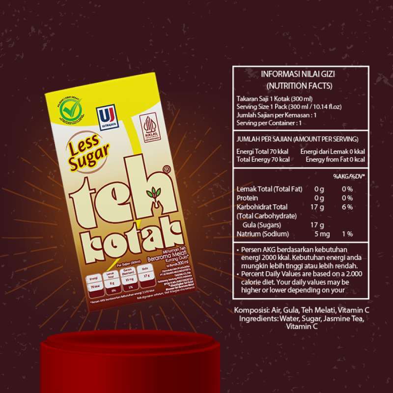 Jual Teh Kotak 300ml Trial Package [paket Isi 5pcs] Di Seller Teh Kotak ...