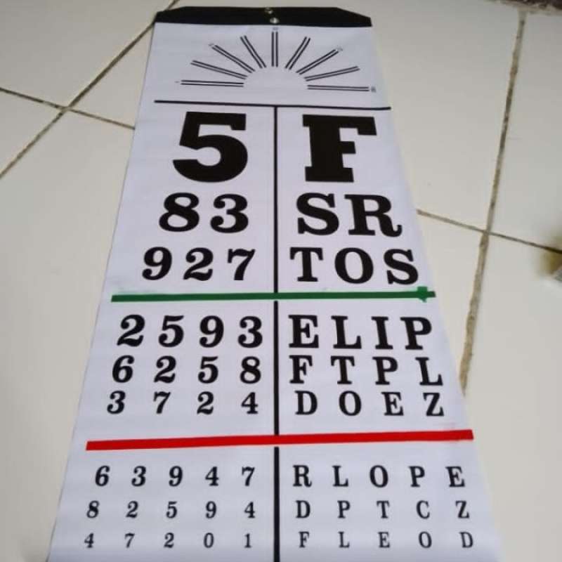 Promo Snellen/Optotipe Periksa Mata Huruf Dan Angka Diskon 23% di ...