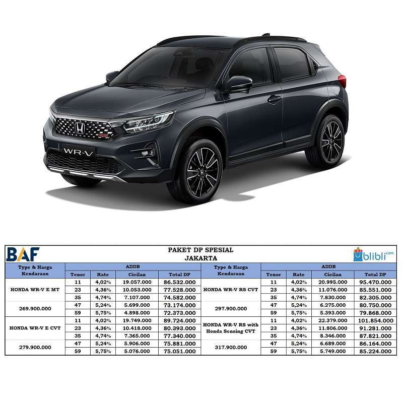 Jual Honda Wr-v 1.5l Rs Hs Mobil [paket Dp Spesial Jakarta] Di Seller ...