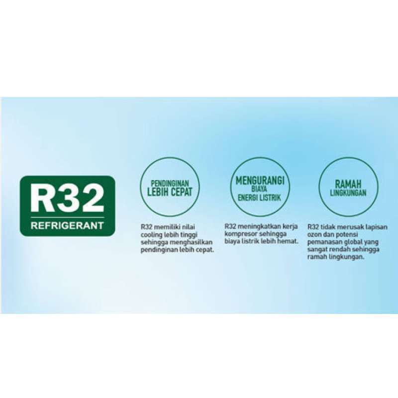 Promo Panasonic Ac Dinding Wall Mounted Split Standard Turbo 3/4 Pk ...