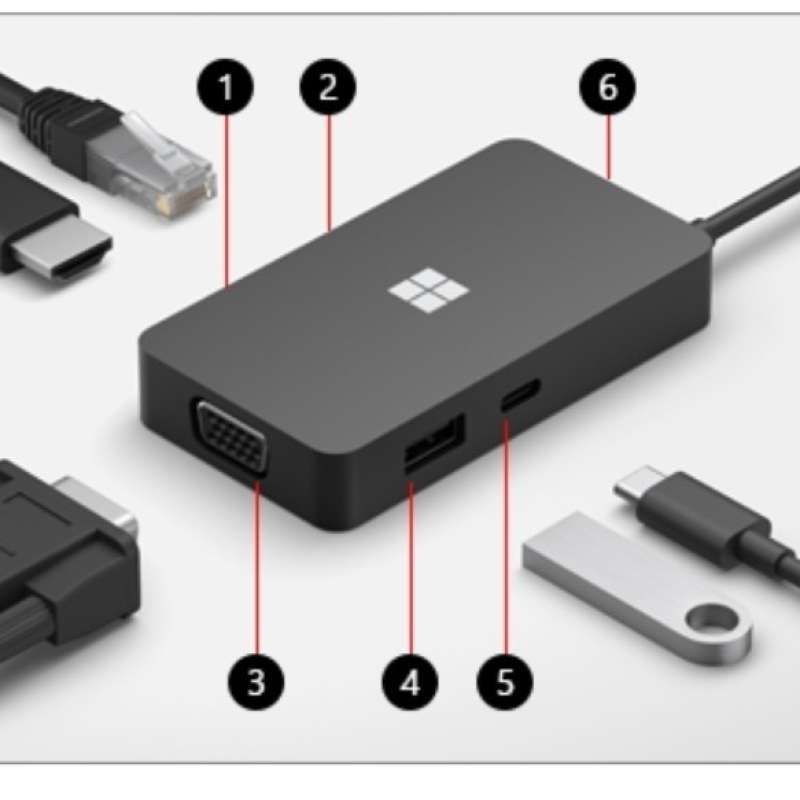 Promo Microsoft Surface Usb-C Travel Hub 6 In1 Adapter Original Diskon ...