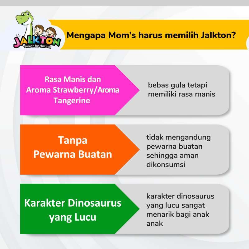 Jual Jalkton - Multivitamin Sirup Anak Rasa Strawberry Untuk Usia 1-7 ...