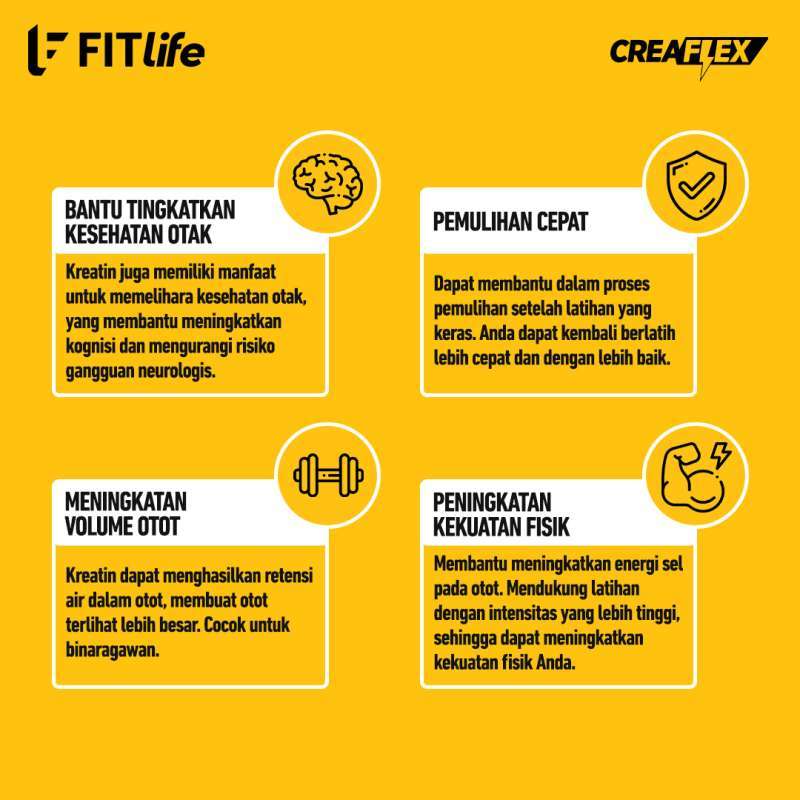 Jual FITLIFE Creaflex Creatine Monohydrate 300 gram Pure Creatine ...