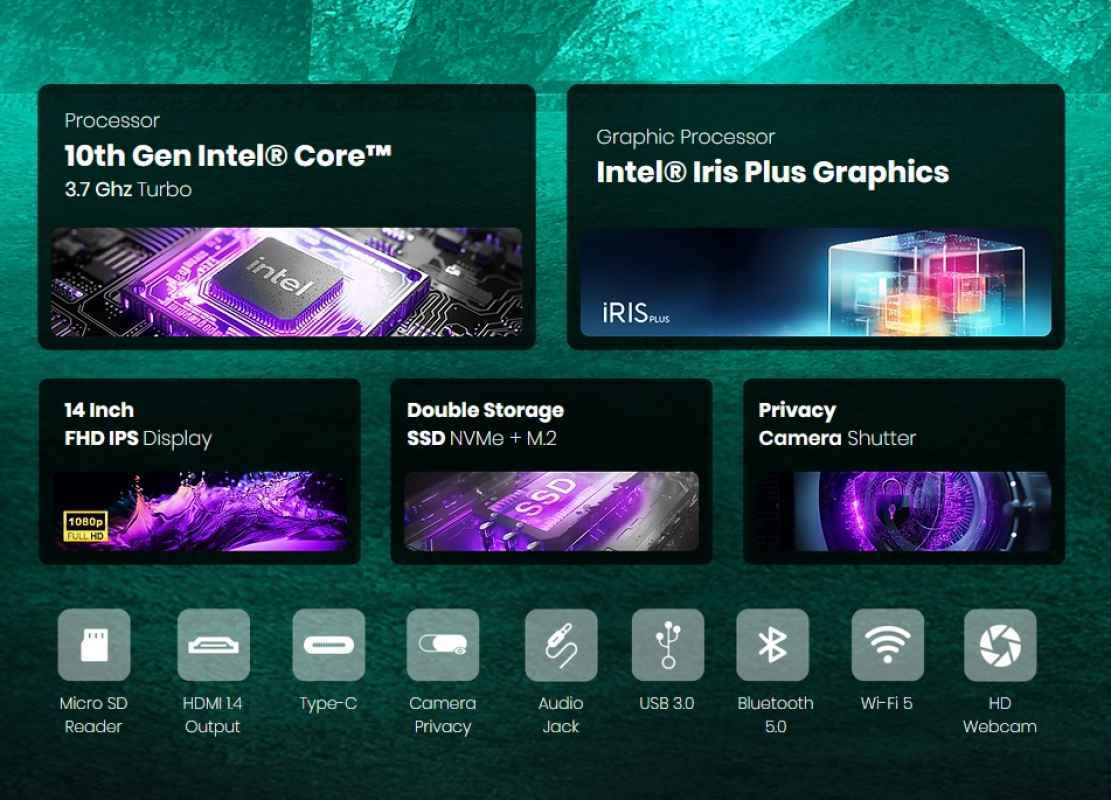 Jual Axioo Hype 5 Intel I5-1035g4 Ram 16gb/512gb Iris Plus Windows 11 ...