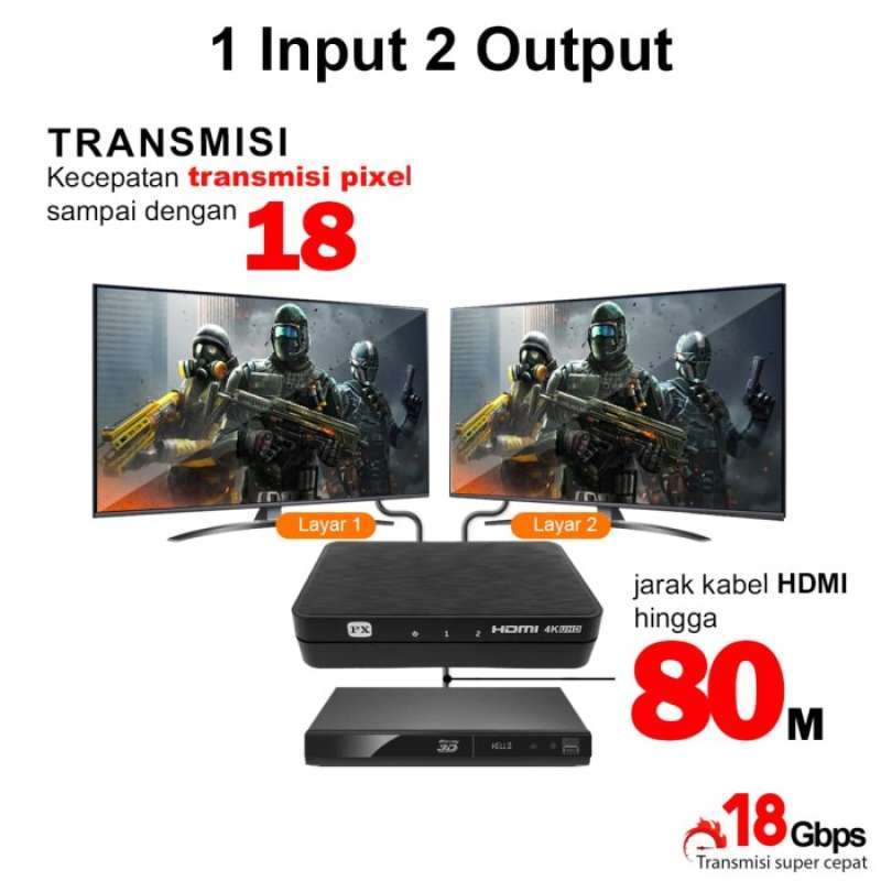 Promo Hdmi Splitter 1 Input 2 Output Video Hd 4K Hdr 2.1 Px Hd2-121 Terbaik Diskon 11% di Seller ...