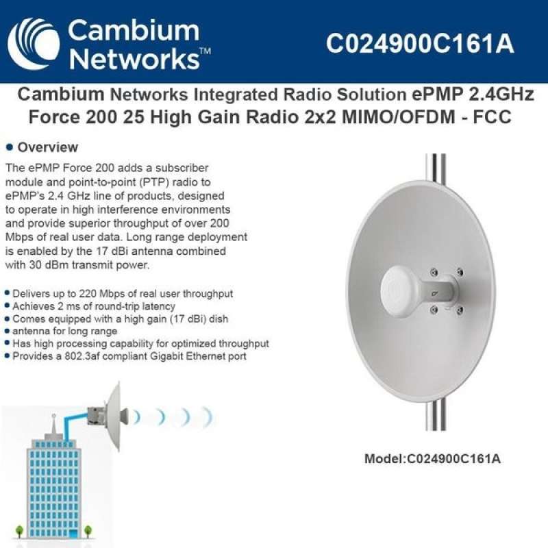 Promo Cambium Network Epmp Force 200 5 Ghz High-gain Radio Diskon 33% ...