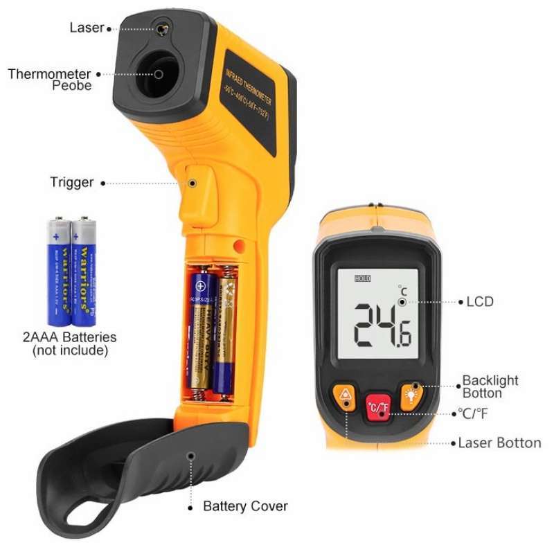 Promo Termometer Infrared Pengukur Suhu Panas Thermogun Thermometer ...