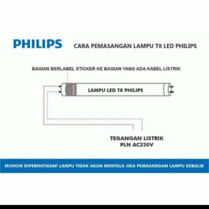 Promo Kap Lampu Tko Set 1x36/1x16watt Housing+ Neon Tl Led 16watt ...