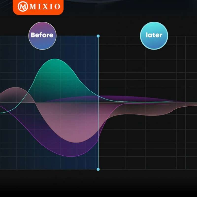 Promo Mixio S12pro S11pro T9 T10 W12 Microphone Wireless Mic Clip On ...