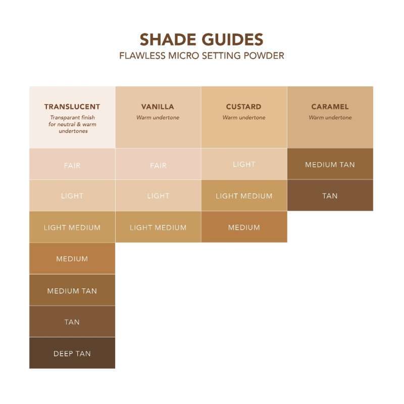 Jual Esqa Flawless Micro Setting Powder - Translucent | Vanilla ...