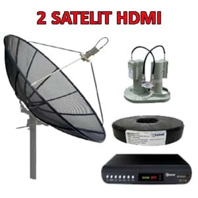 Promo Antena Parabola Paket Parabola Bonus Pasang Murah Jakarta Selatan ...