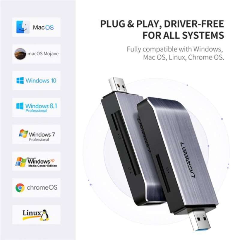 Promo Sale Ugreen 50540 Card Reader Usb 3.0 Micro Sd Sdhc Mmc Tf Mem ...
