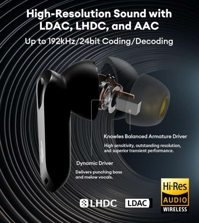 Jual Edifier Neobuds Pro 2 True Wireless Tws Anc Spatial Audio Ldac Lhdc - White Di Seller St ...