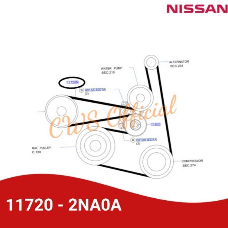 Promo Fan Belt Altenator Nissan Serena C24 Xtrail T30 11720-2na0a ...