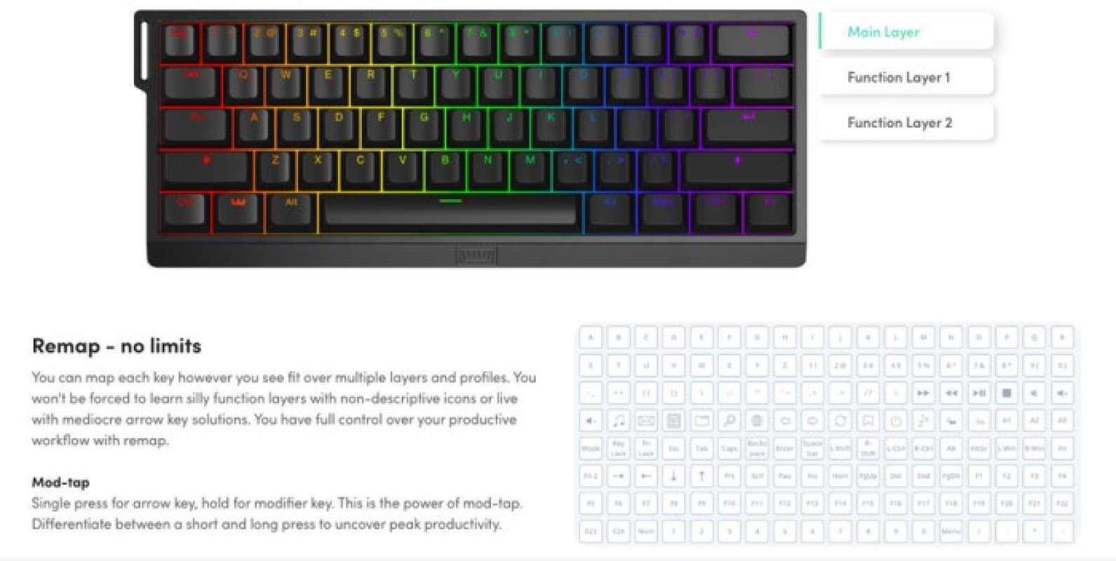 Jual Wooting Keyboard Original Murah - Harga Diskon Juli 2024 | Blibli