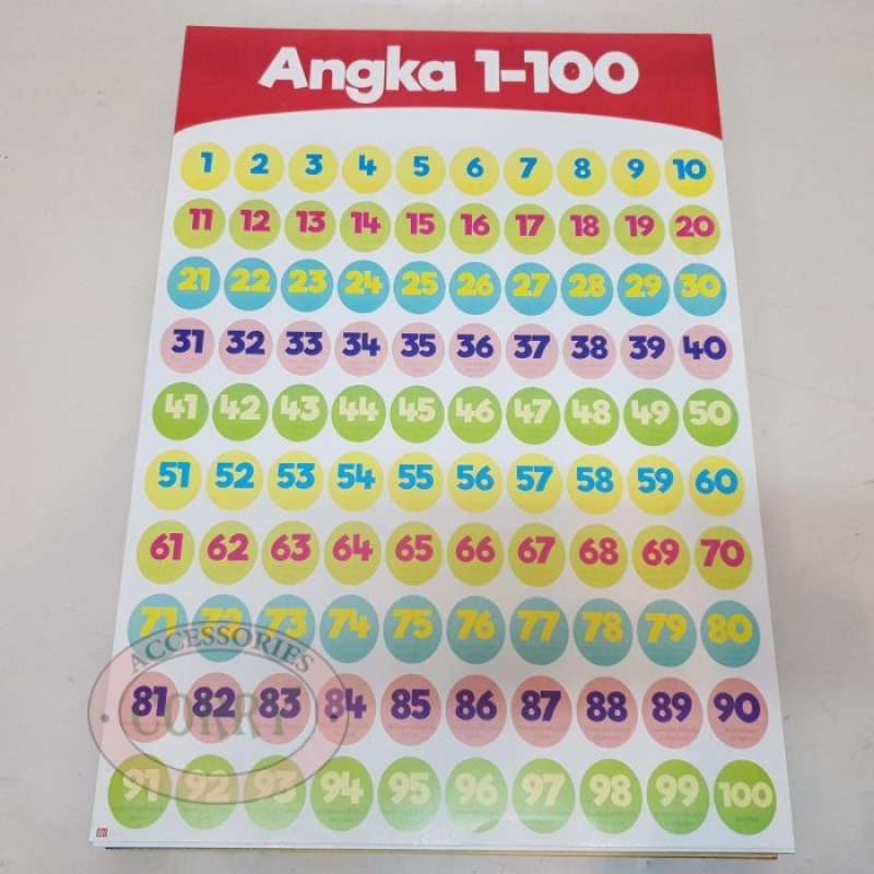 Promo Karton Gambar Edukasi Anak Mengenal Angka 1 - 100 34 X 49 Cm ...