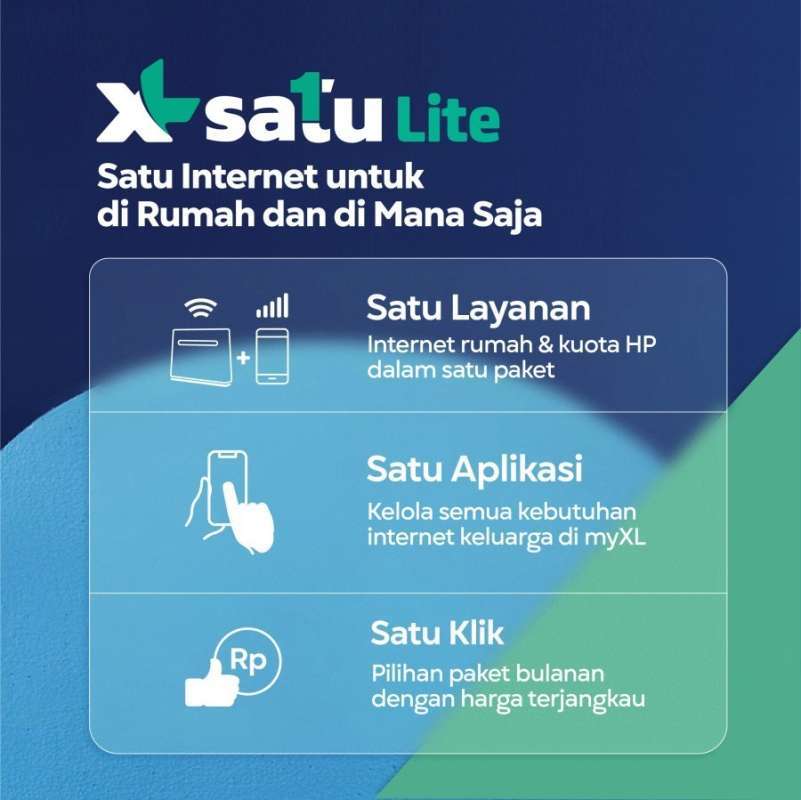 Jual Modem Hybrid Router Advan Xl Satu Lite Cpe-20 Di Seller Satelit ...