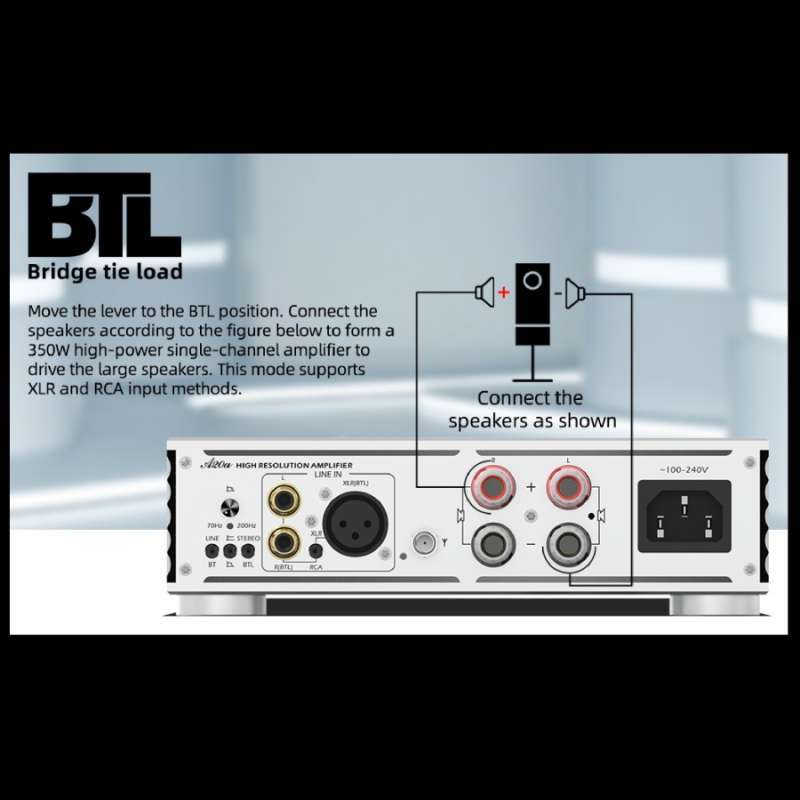 Jual Sabaj A20a 2022 Version 350w Analog Input Class D Power Amplifier ...