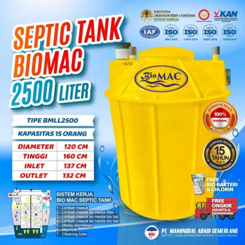 Promo Bio Septic Tank Biomac BM 2500 kapasitas 2500 L Diskon 23% di Seller Kartizy Store ...