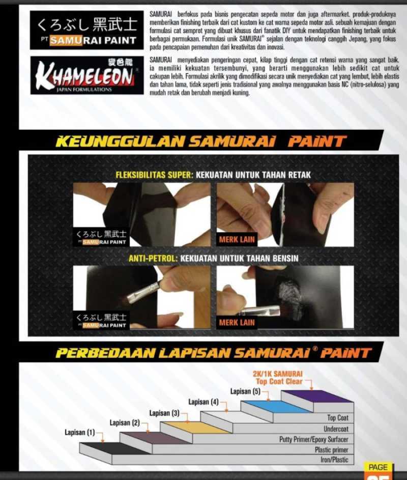 Jual Samurai Paint SILVER 124 Warna Dasar Standar Perak Cat Semprot ...