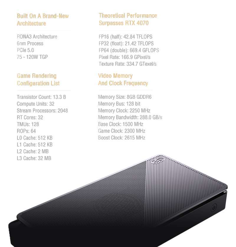 Jual GPD G1 G 1 eGPU Graphics Dock with Thunderbolt 4 & Oculink Port ...