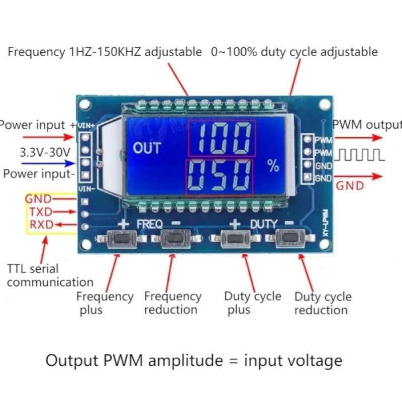 Jual XY - LPWM PWM Square Wave Signal Generator Module di Seller ... Jual XY - LPWM PWM Square Wave Signal Generator Module di Seller ...