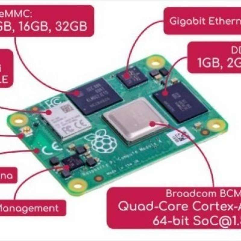 Jual Raspberry Pi Compute Module 4 - Cm4 8gb Ram/32g Emmc Wireless Di ...