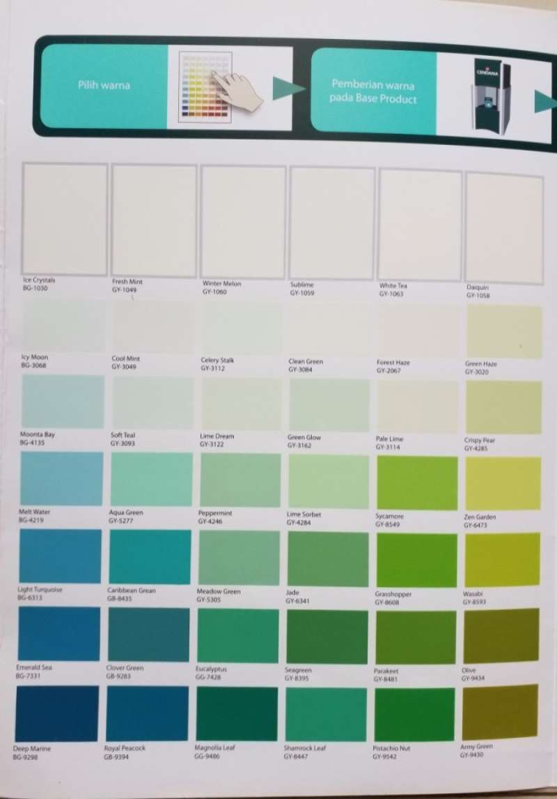 Promo Cat Mowilex Cendana Vintage Rose VR-7181 5 Kg Gallon Diskon 23% ...