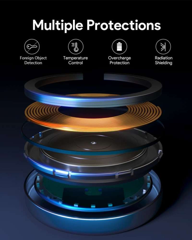 Jual Wireless Charger 15w Aukey Lc-mc10 Maglink Aura Magnetic Di Seller ...