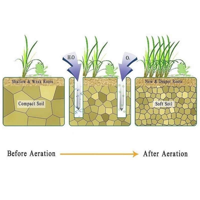 Promo Sepatu Paku Epoxy Spike / Garden Lawn Aerator Sandal Spiked ...