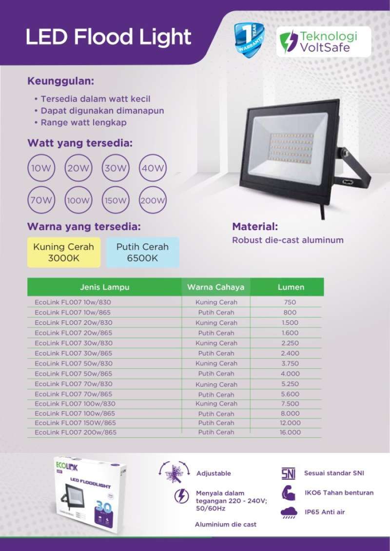 Promo LAMPU SOROT TEMBAK ECOLINK FLOOD LIGHT 30 WATT PUTIH FLOODLIGHT 30W - Diskon 50% di Seller ...
