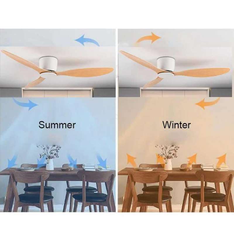 Promo Velwind Kipas Angin Gantung Plafon Ceiling Fan Reverse Mode VE54 ...