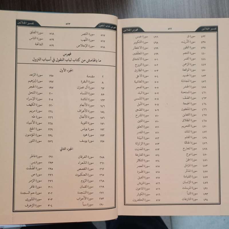 Jual Kitab Tafsir Jalalain, Kitab Kuning Ukuran B5 Penerbit Cahaya ...