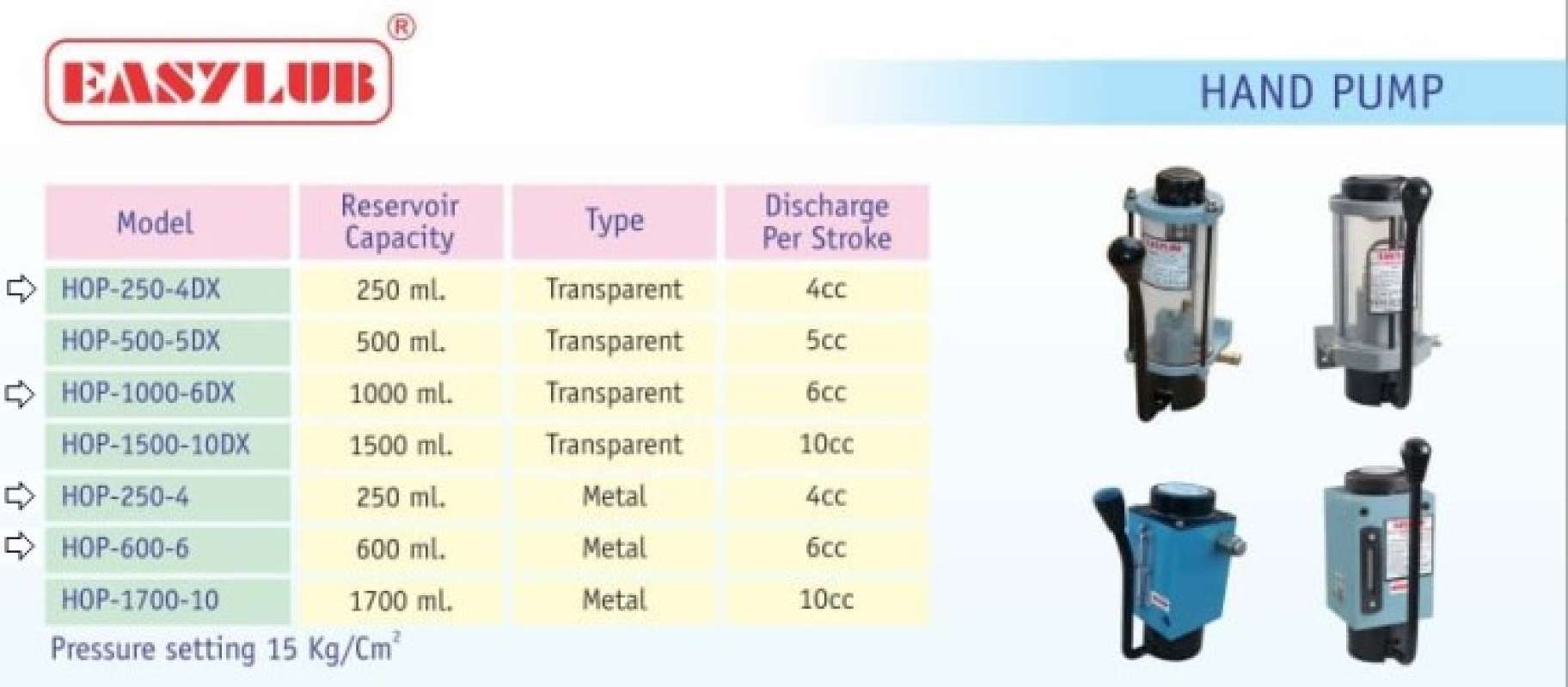Promo New Lubrication Oil Pump Hop-1700-10 - 1700 Ml. 10 Cc 15 Bar Terlaris Diskon 2% di Seller ...