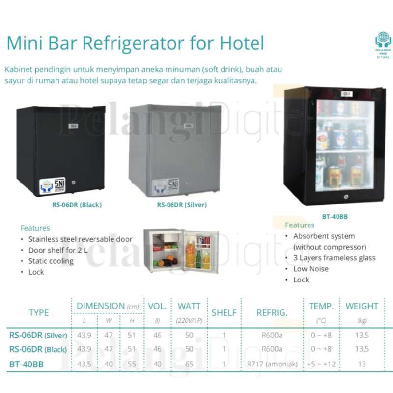 Promo Gea Rs-06Dr Kulkas Mini Bar Hotel Portable - Resmi Sale Diskon 7% ...