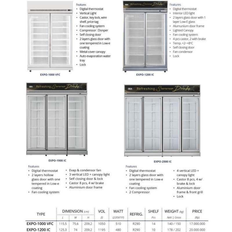 Jual Gea Showcase 4 Pintu Expo 2500 Ic 2500ic Expo2500ic Jabodetabek Di Seller Kios Elektronik ...