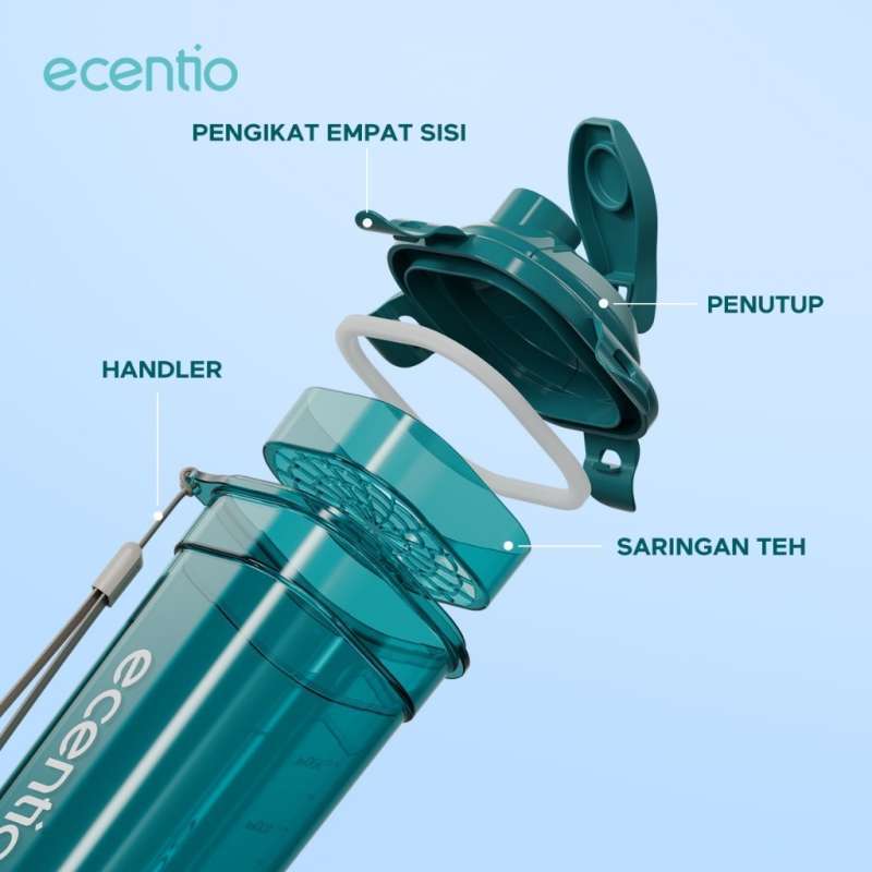 Promo New Ecentio Botol Minum Sport 500ml - Portable Bertali dan ...