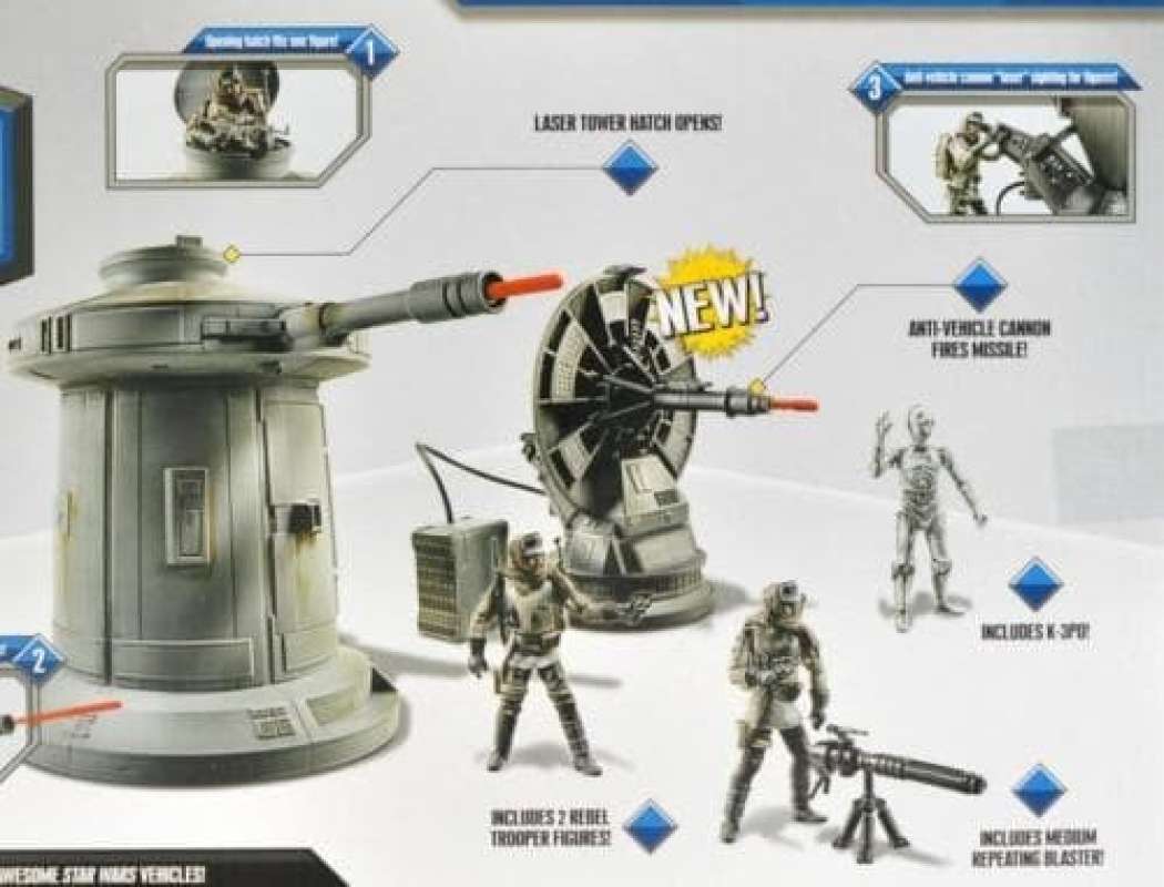 Promo Star Wars Battle Pack Defense of Hoth Playset Diskon 23% di ...