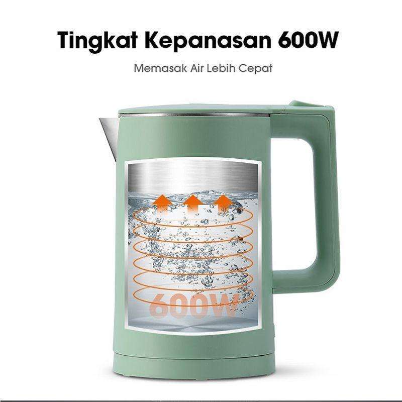 Jual Samono Elektrik Kettle Teko Listrik Pemanas Air Kapasitas 2 Liter ...