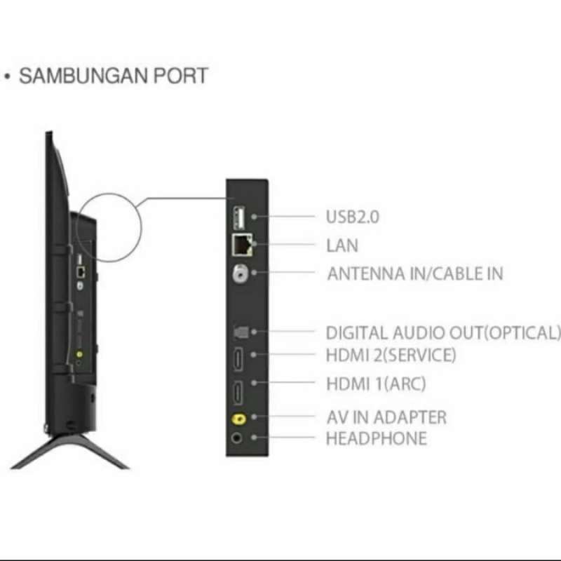 Promo Tcl 40a5 40 Inch Fhd Smart Led Tv Android 9.0 Hdr Netflix Youtube ...