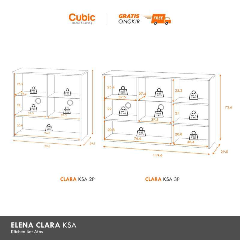 Promo Cubic Kitchen Set Minimalis / Kabinet Dapur / Rak Dapur Basah ...