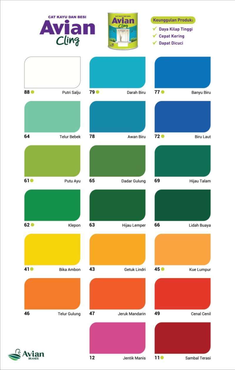 Promo Avian Cling Cat Kayu Dan Besi 1kg Hitam/putih, Kilap, Doff/matte ...