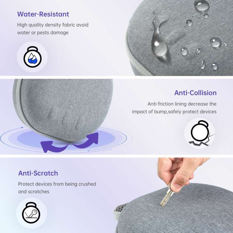 Jual Jys Travel Carrying Case Meta Quest 3 / Tas Pouch Penyimpanan Quest 3 Di Seller Superstore ...