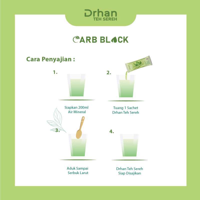 Jual Carb Block Soluble Fiber Polydextrose / Zero Calorie Suplemen ...