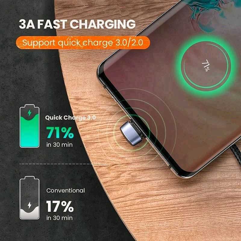 Jual Ugreen Kabel Usb 2.0 To Usb Type C U Shaped Design Fast Charging ...