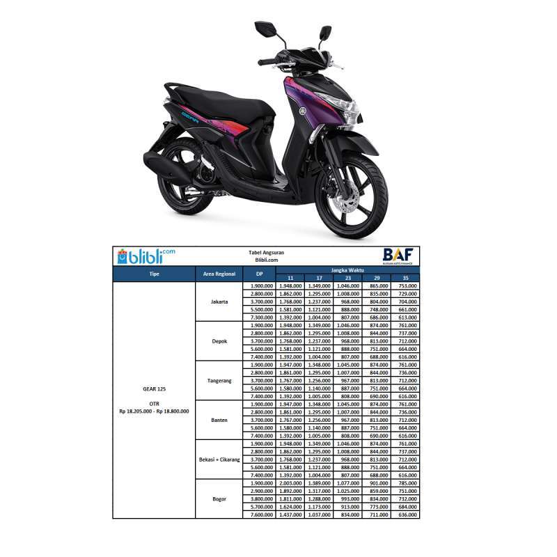 Jual Baf - [dp] Yamaha Gear 125 Sepeda Motor [otr Jabodetabekser ...