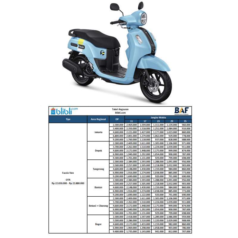 Jual Baf - [dp] Yamaha Fazzio Neo Sepeda Motor [otr Jabodetabekser ...