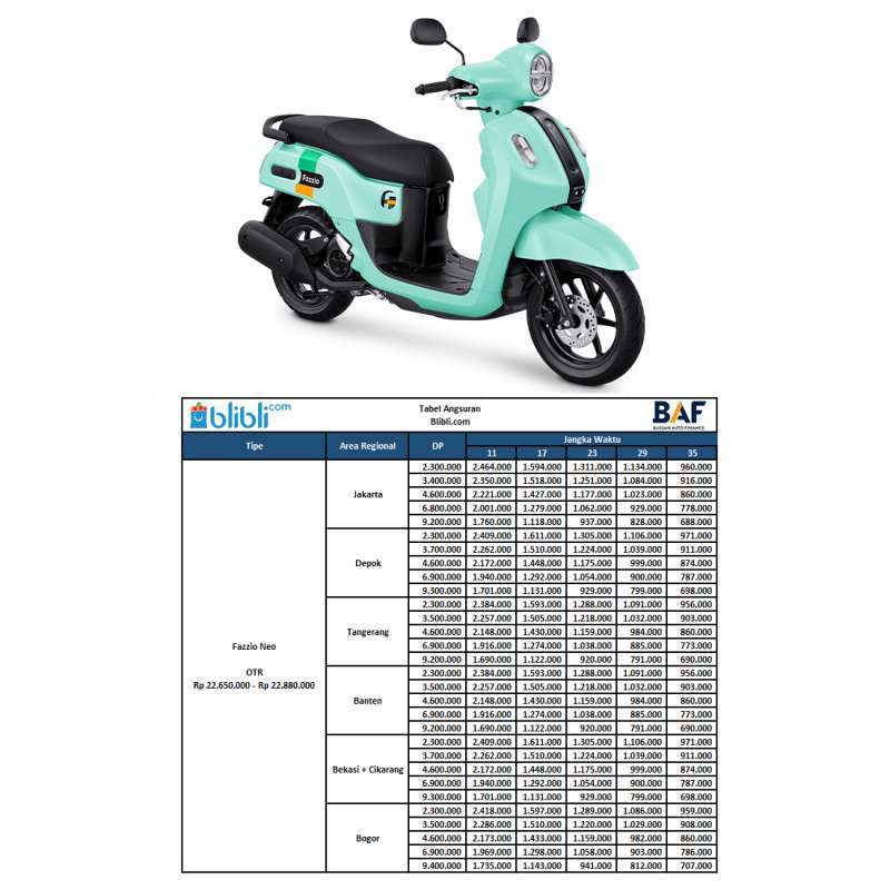 Jual Baf - [dp] Yamaha Fazzio Neo Sepeda Motor [otr Jabodetabekser ...